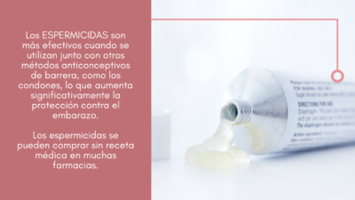 ¿Qué son los espermicidas? Clínicas de aborto ILE MCF